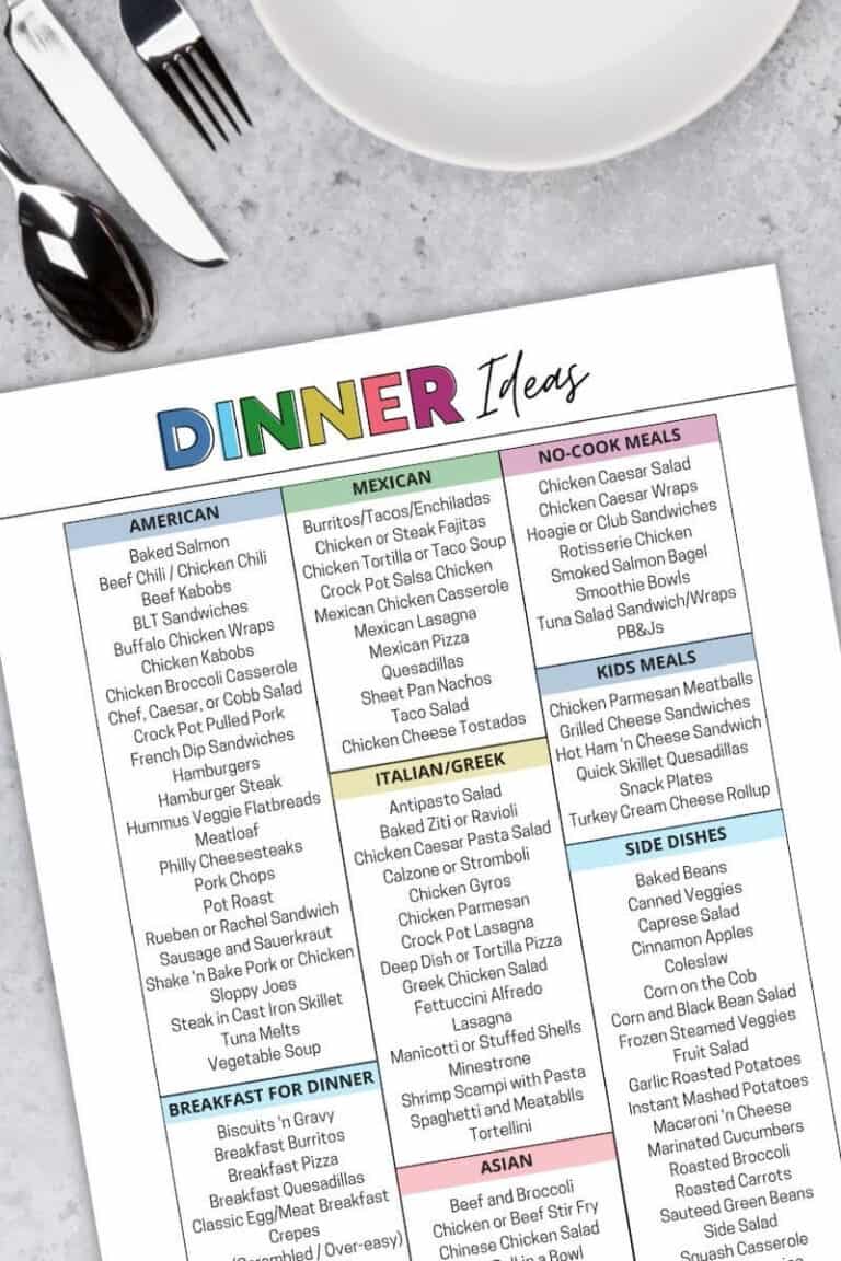 The Only List Of Meals For Dinner You Will Ever Need Free Printable 