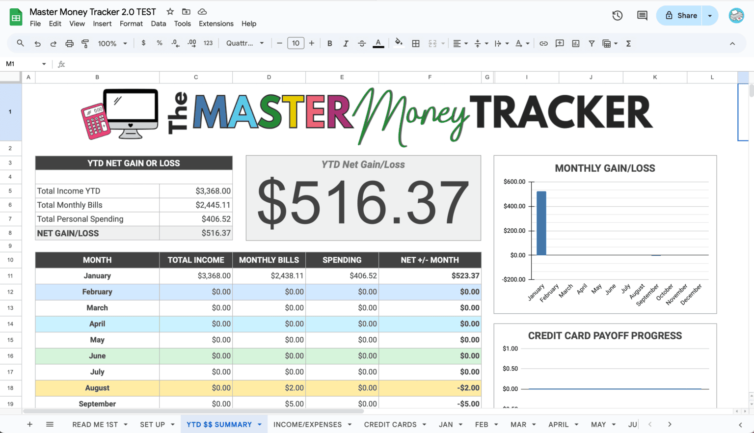 The Personal Finances Spreadsheet to Get Your Money on Track!