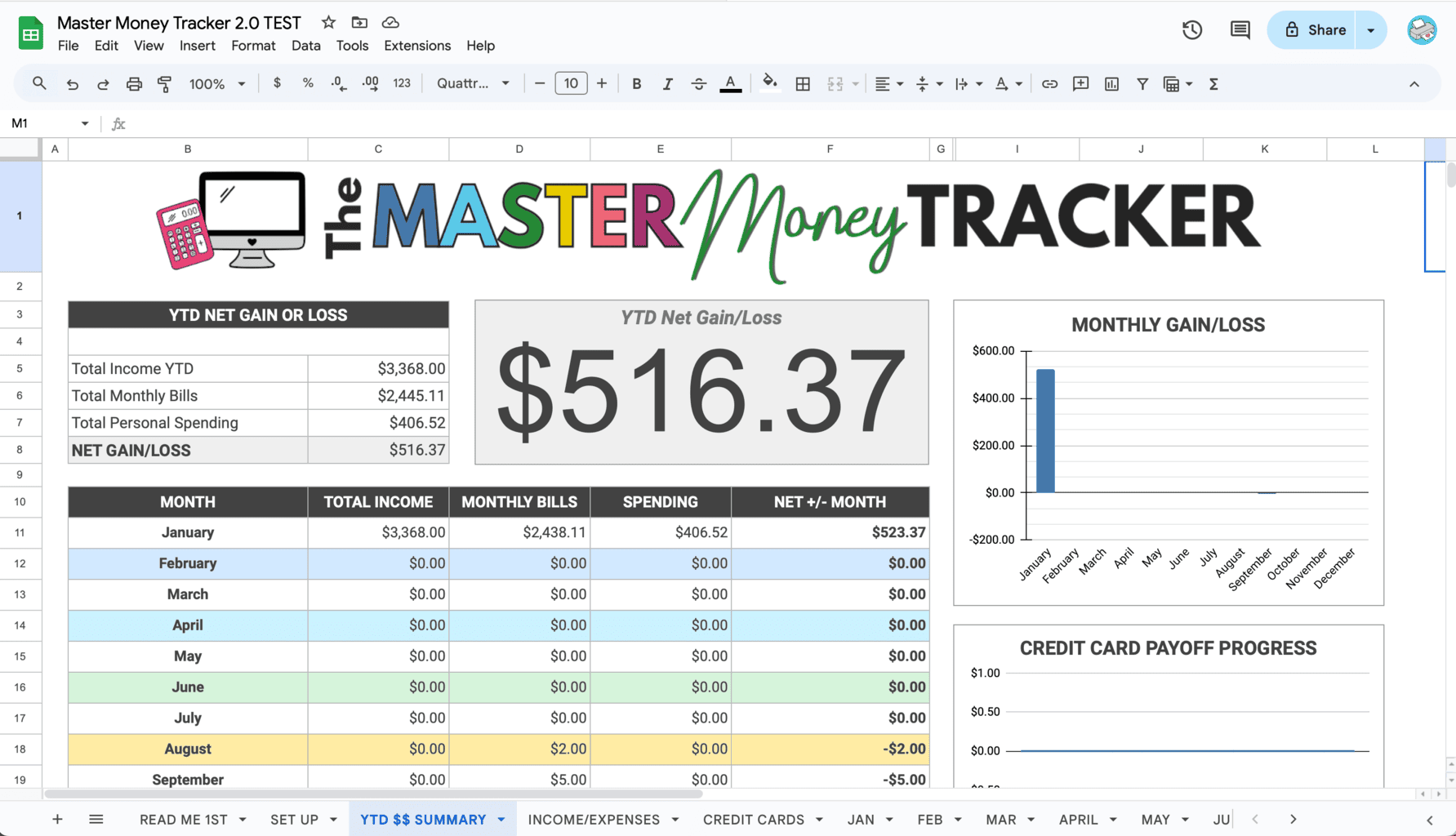 The Personal Finances Spreadsheet to Get Your Money on Track!