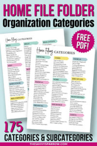 175 Home File Organization Categories for Filing Papers