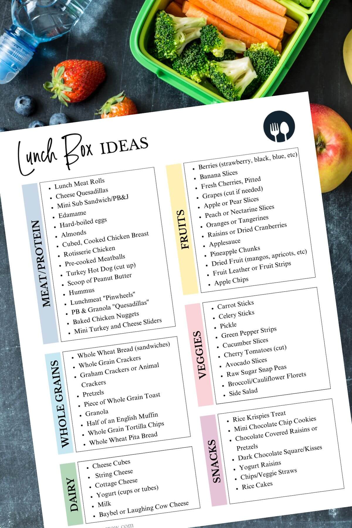 65 Lunch Box Foods for Back to School - Free Printable List
